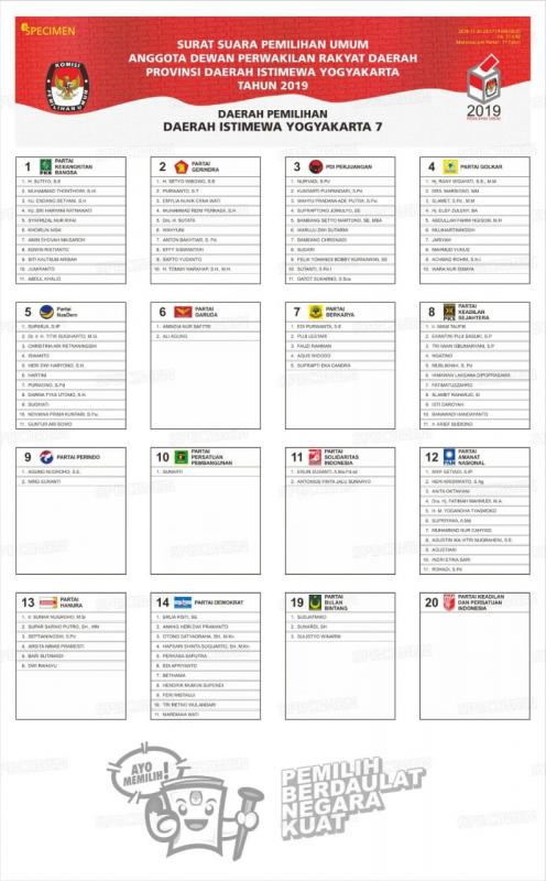 Specimen Kartu Suara Pemilu 2019 (DPR & Presiden-Wakil Presiden)